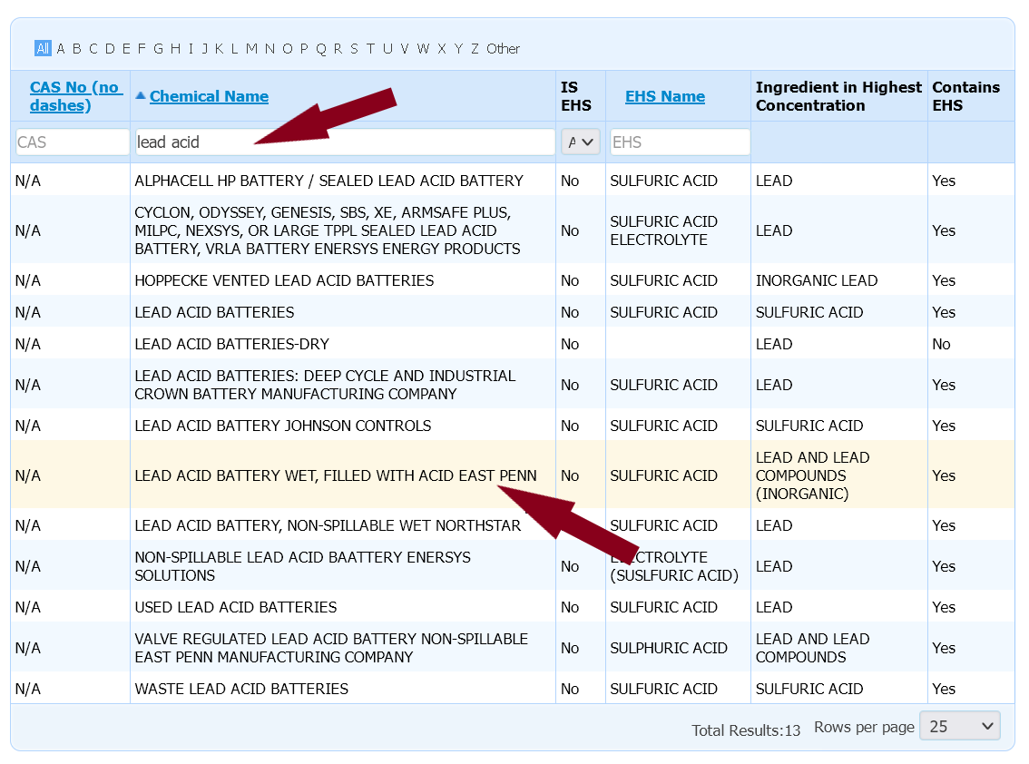 How do I add a chemical? – Oregon State Fire Marshal